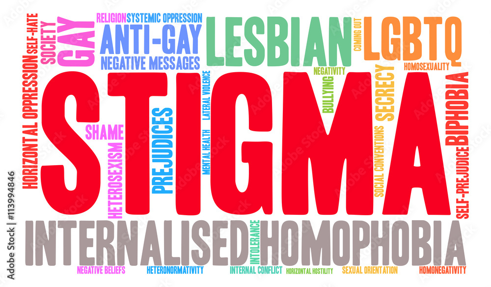 Stigma Word Cloud Stock Vector | Adobe Stock