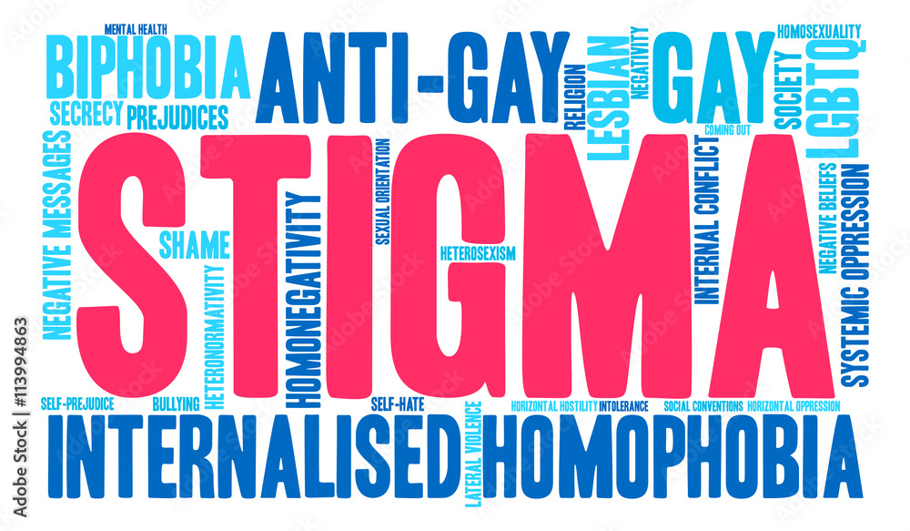 Stigma Word Cloud Stock Vector | Adobe Stock