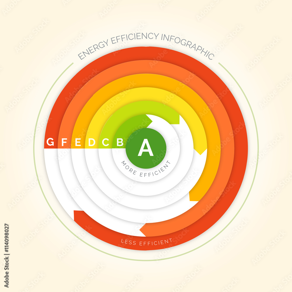Energy Efficiency Infographic Stock Vector | Adobe Stock