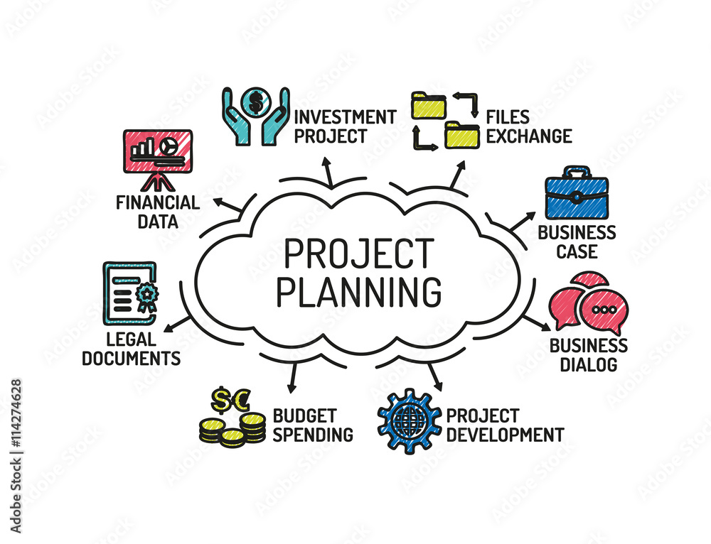 Project Planning chart with keywords and icons. Sketch Stock Vector ...