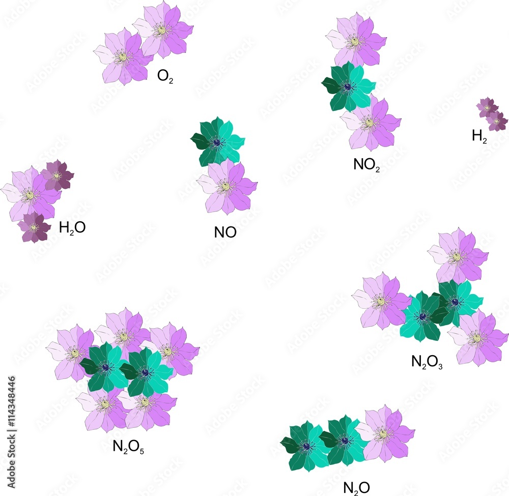 Interesting chemistry. Molecules from hand drawn flowers. Inorganic ...