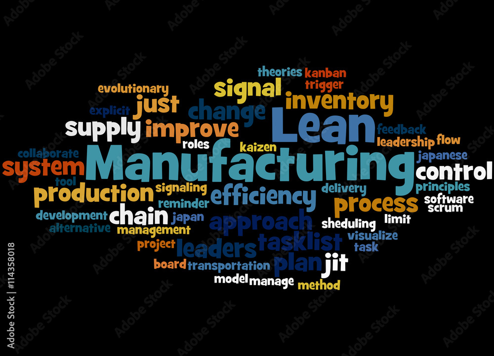 Lean Manufacturing, word cloud concept Stock Illustration | Adobe Stock