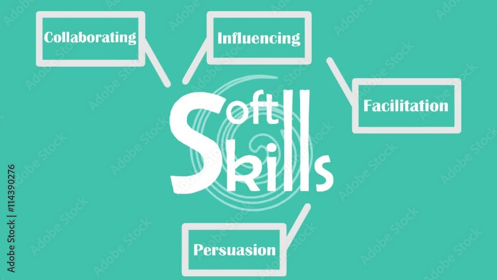 Animated soft-skills presentation. Rotating elements, people icon, and ...