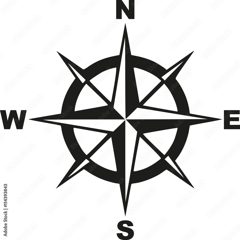 North East West Compass