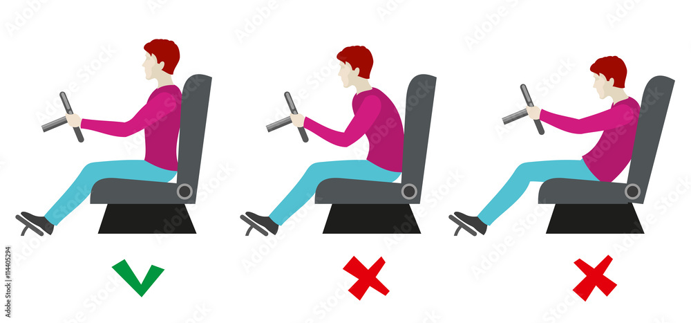 Correct and bad sitting postures for driver. Man sitting on chair ...