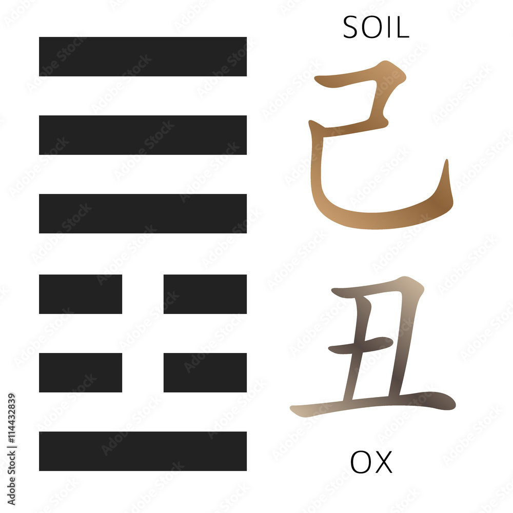 Symbol of i ching hexagram from chinese hieroglyphs. Translation of 12 ...