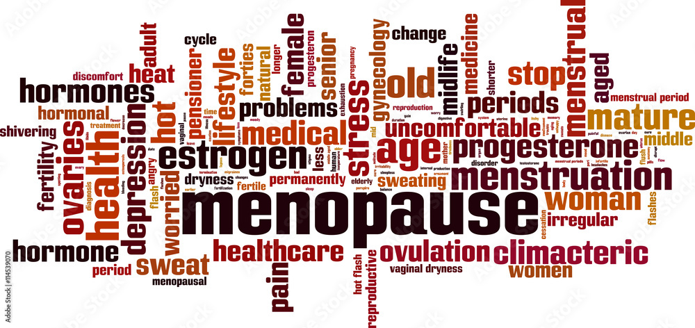 Menopause word cloud concept. Vector illustration Stock Vector | Adobe ...