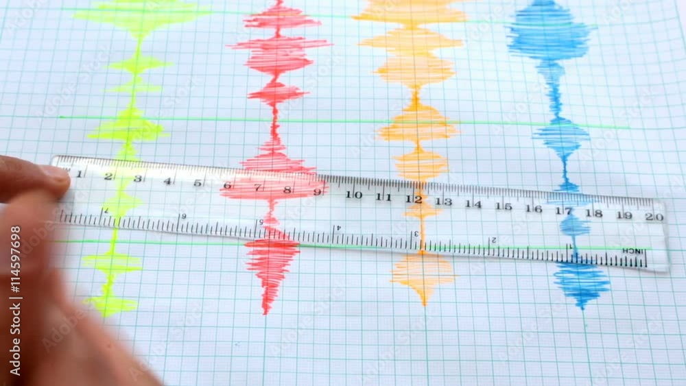 Seismological device for measuring earthquakes. Seismological activity ...