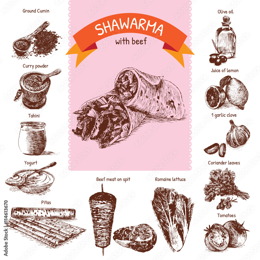 Vector illustration of shawarma ingredients with beef Stock Vector ...