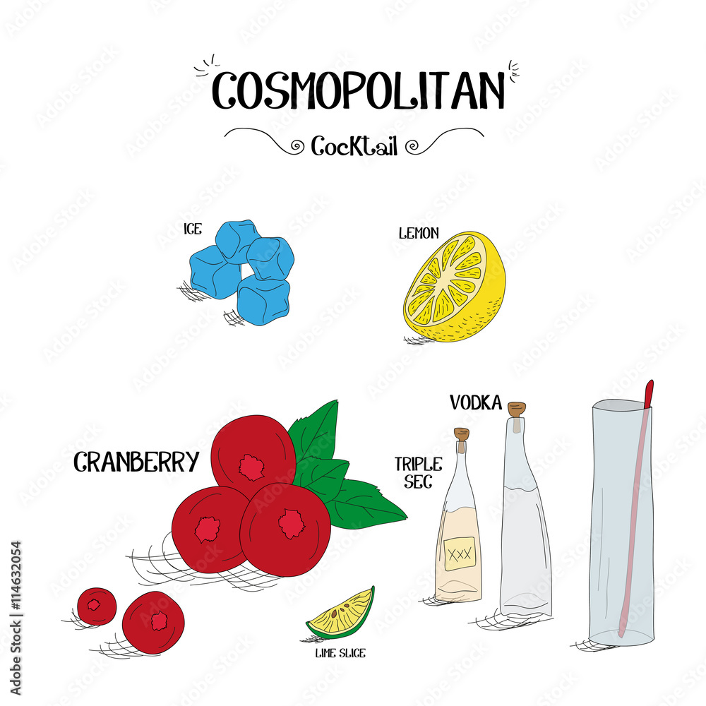 how to make a Cosmopolitan cocktail set with ingredients for ...