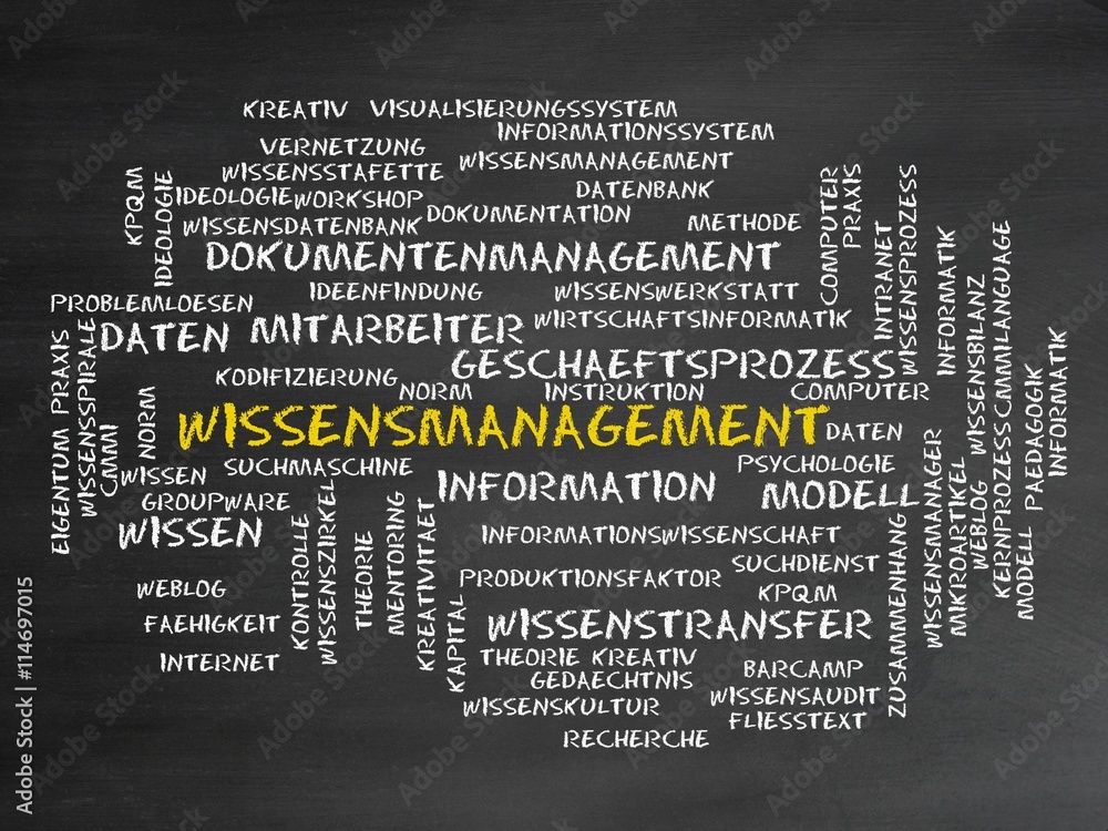Wissensmanagement Stock-Illustration | Adobe Stock
