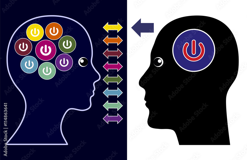 Gender Difference in Decision Making. Men make straight forward ...