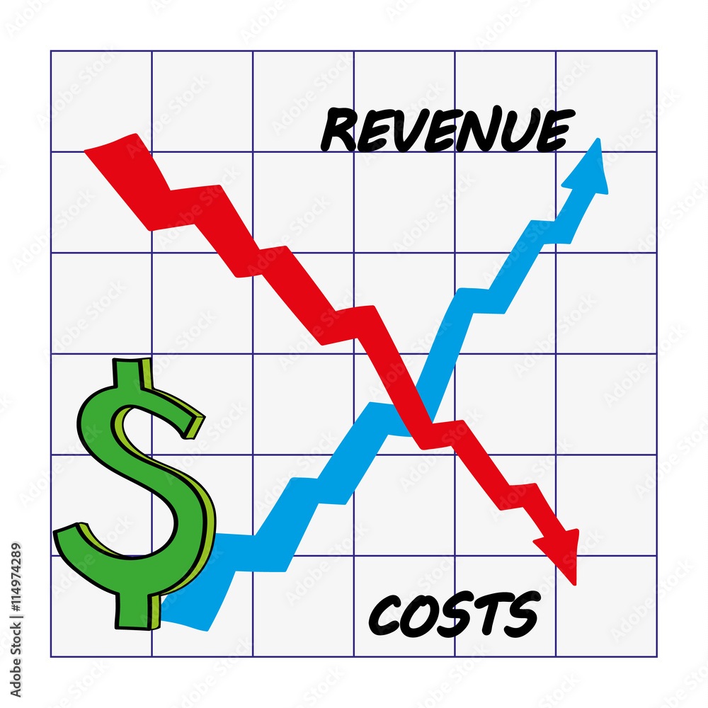 Graph with upward direction arrow for Revenue and downward for costs to ...