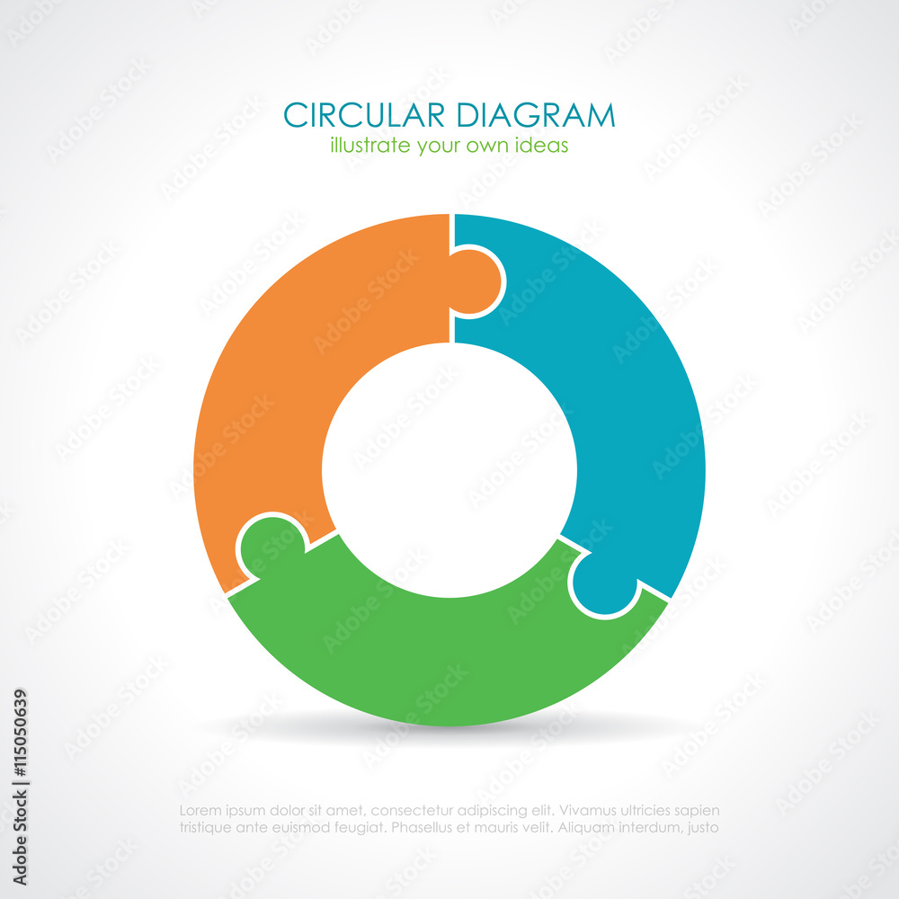 Three part circular puzzle diagram Stock Vector | Adobe Stock