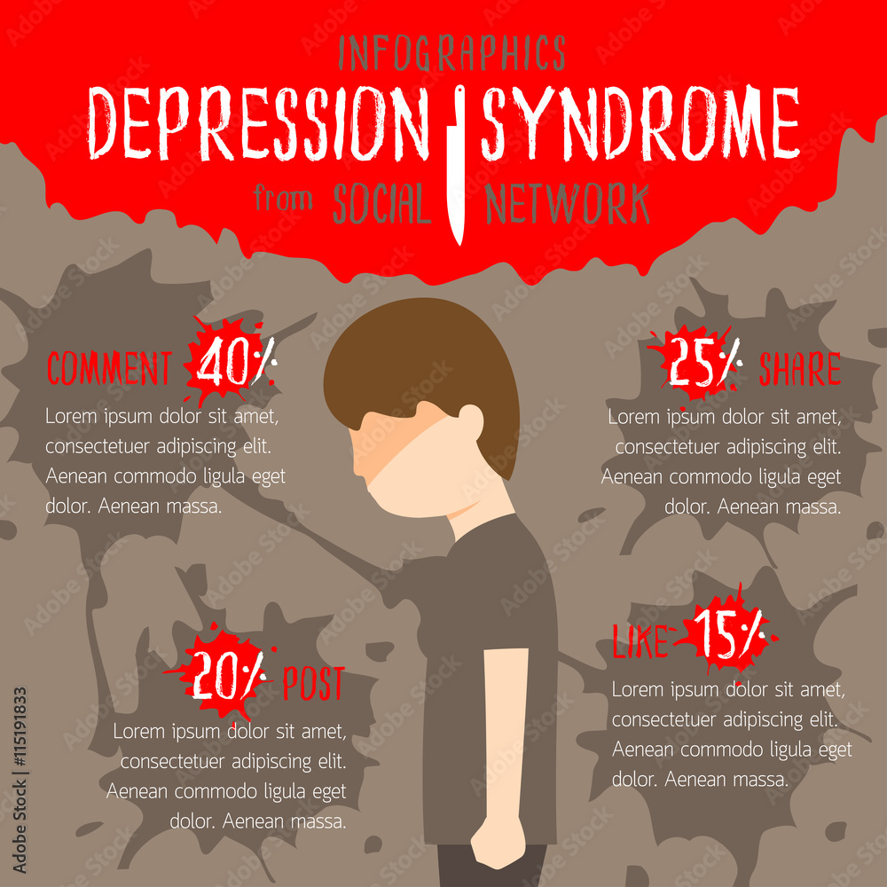 Depression Syndrome from social network infographics Stock Vector ...