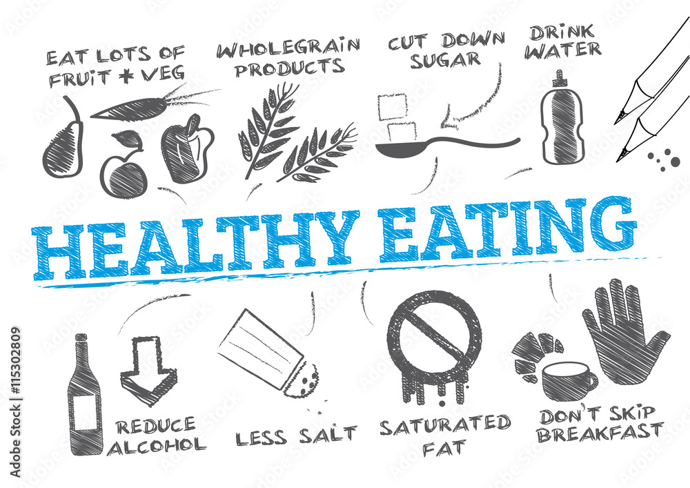 healthy eating concept Stock Vector | Adobe Stock