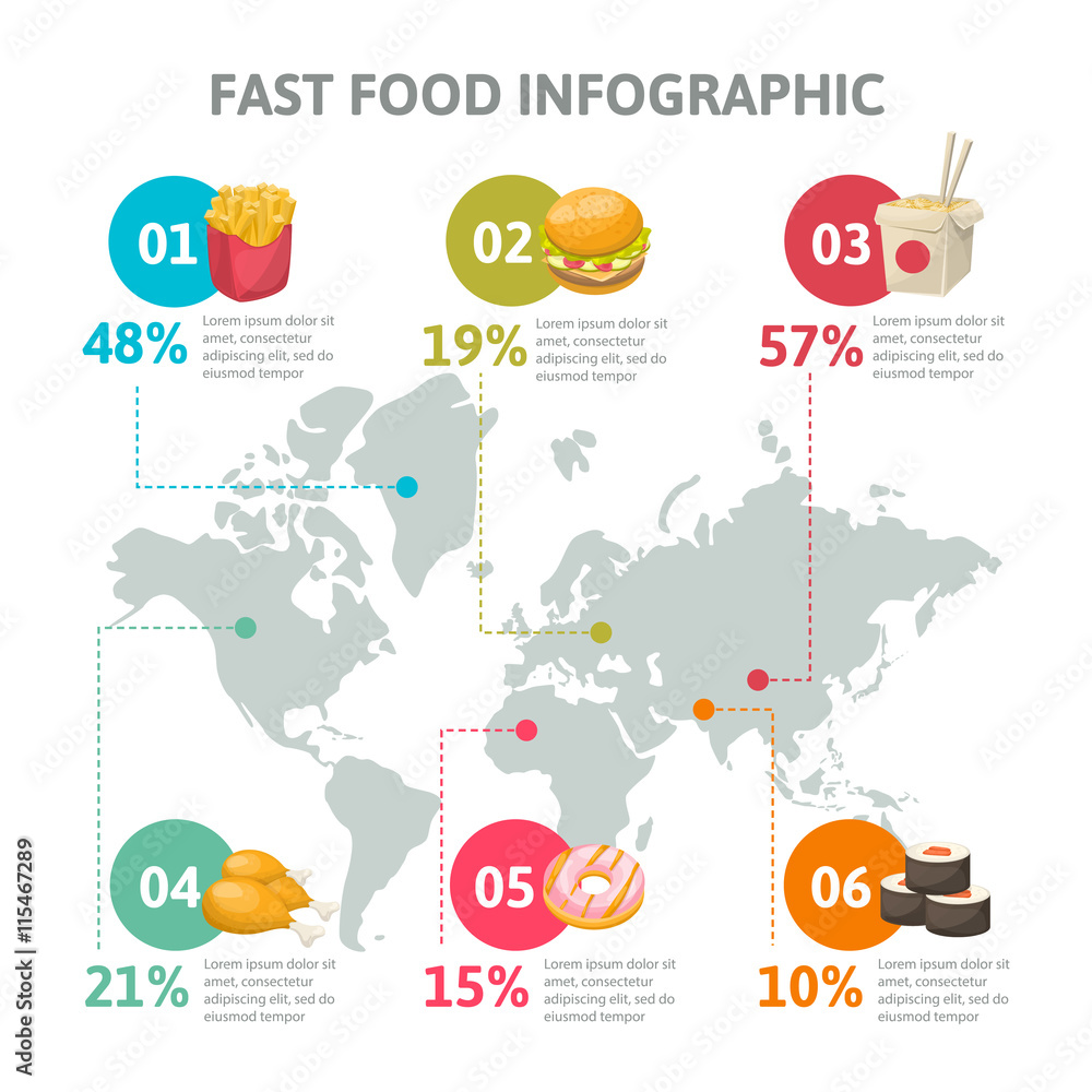 Fast Food Infographic Stock Vector | Adobe Stock