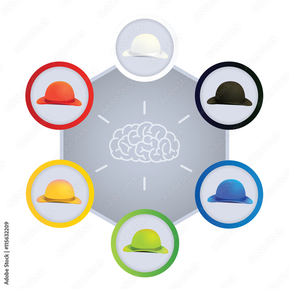 Vector Illustration of Six Colors Hats, A Modern System of Thinking for ...