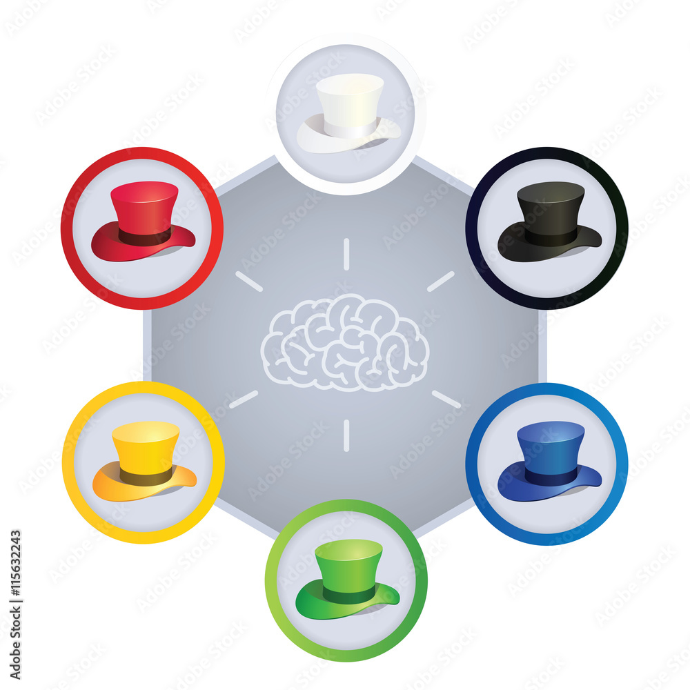 Vector Illustration of Six Colors Hats, A Modern System of Thinking for ...