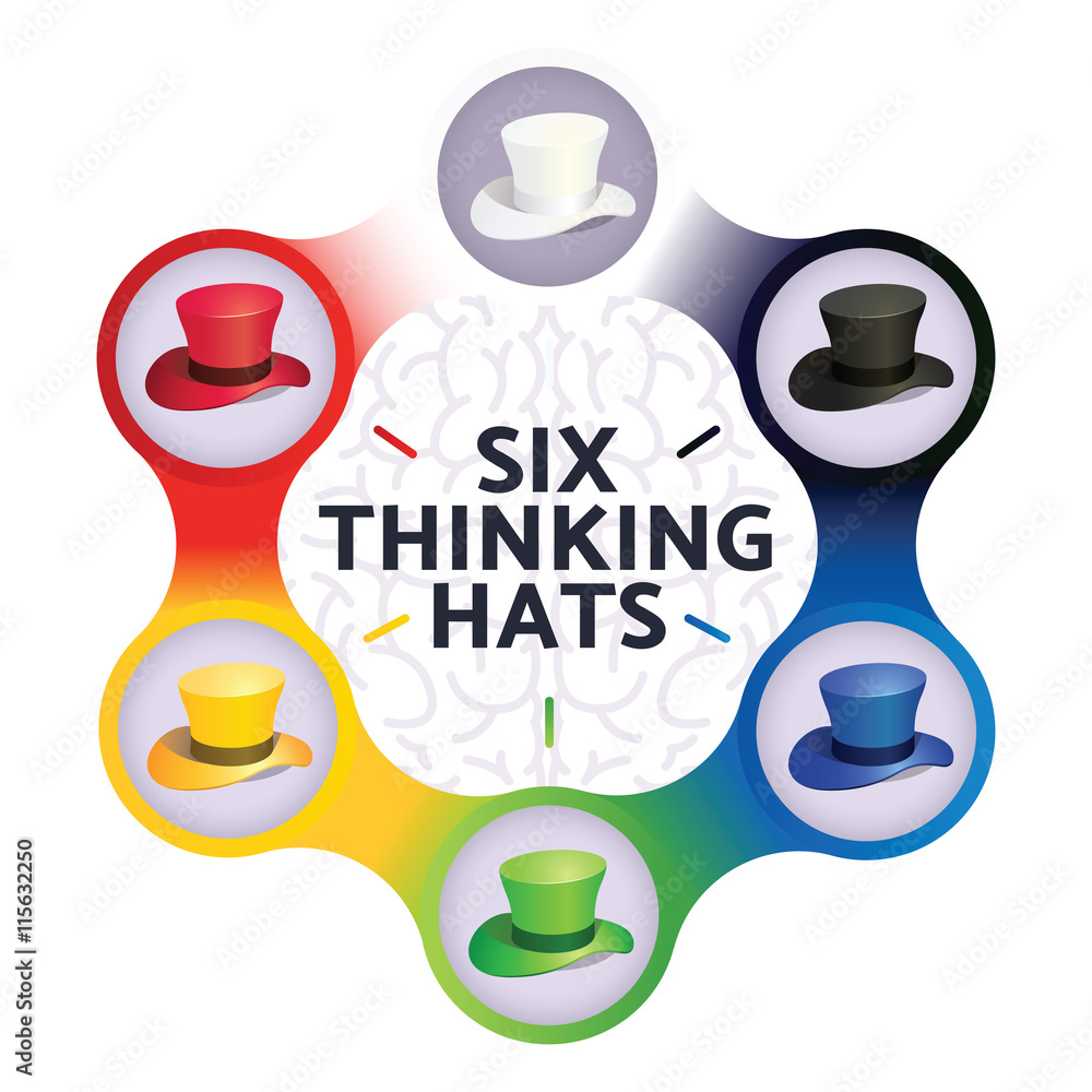 Vector Illustration of Six Colors Hats, A Modern System of Thinking for ...
