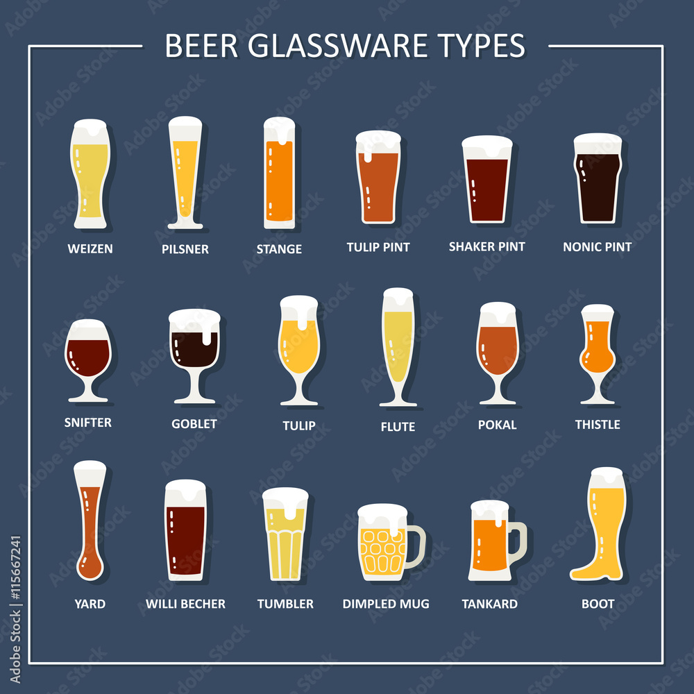 Beer Glassware Types Beer Glasses And Mugs With Names Vector