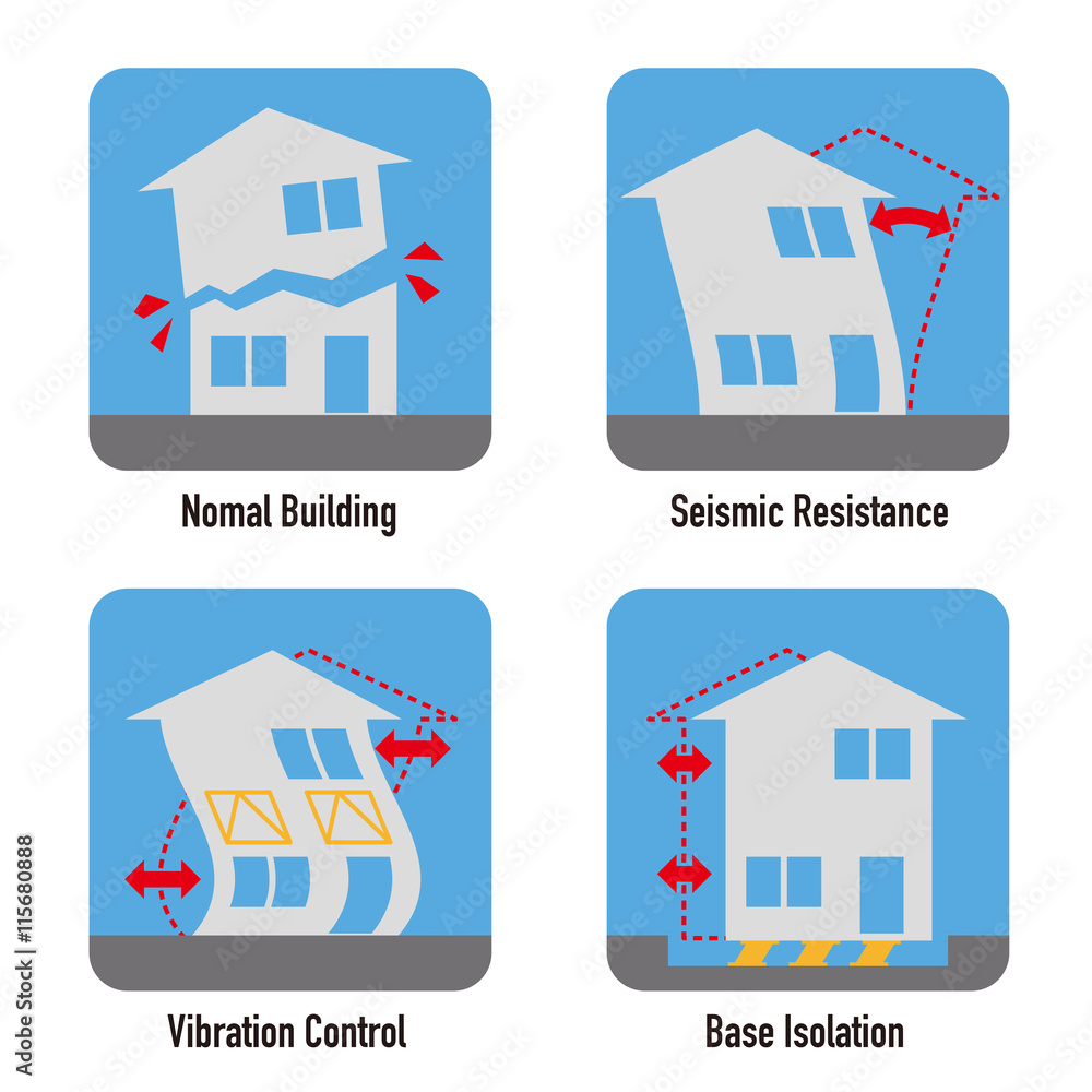 earthquake resistant house contrast icon set, Normal Building, Seismic ...