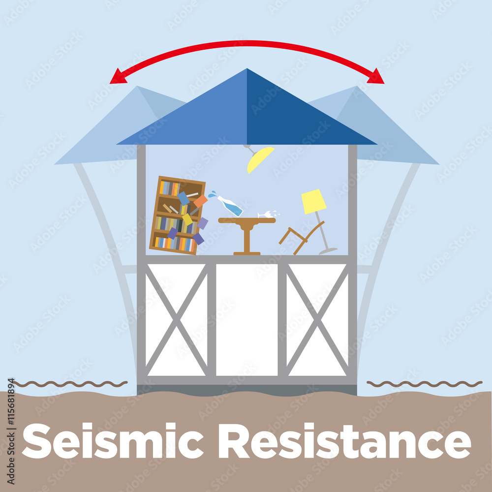 seismic resistant structure diagram Stock Vector | Adobe Stock