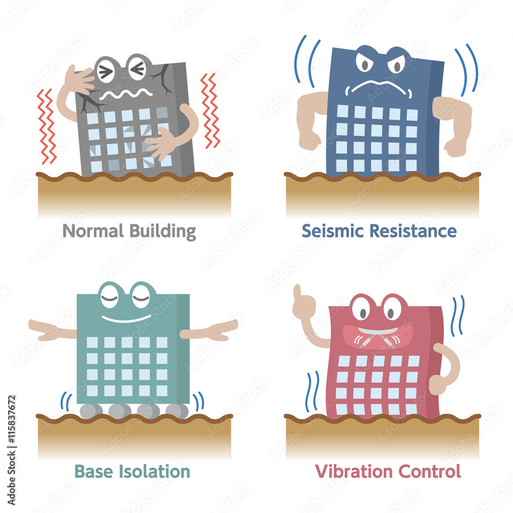 earthquake resistant structure contrast, cartoon character set, Normal ...
