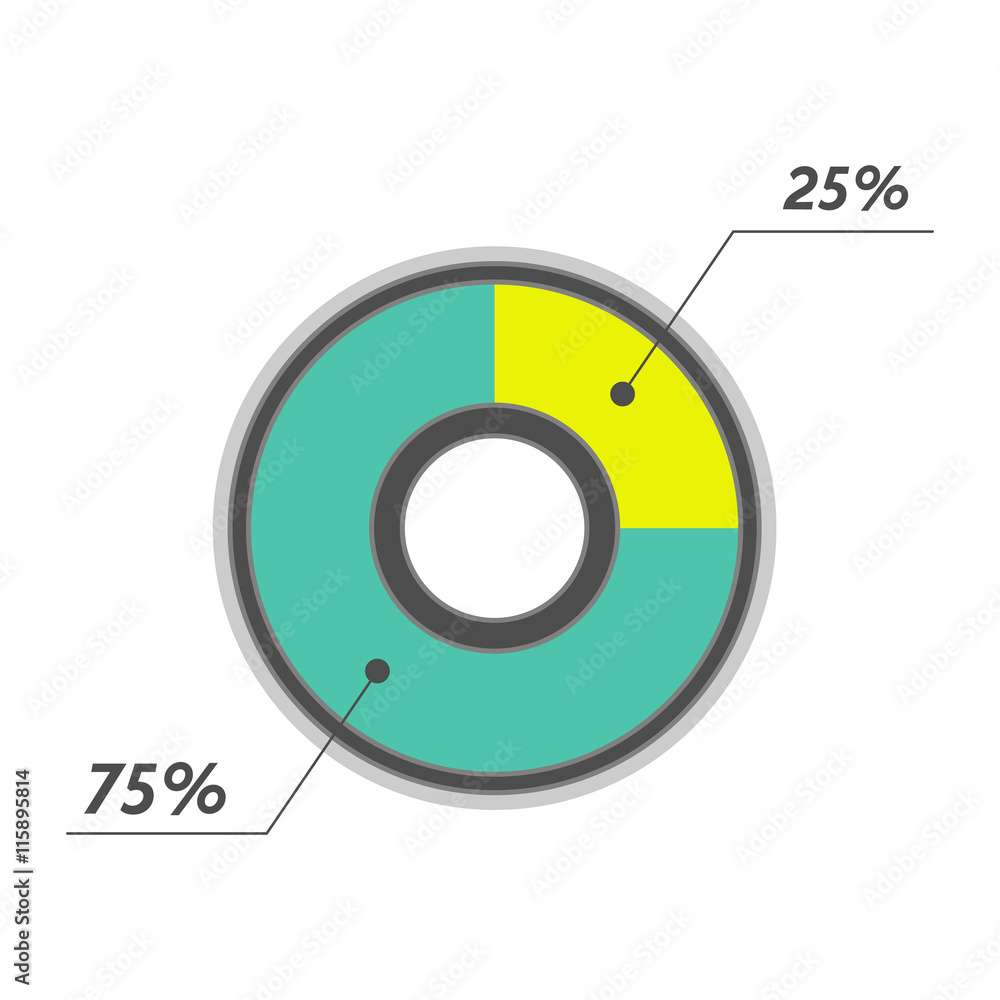 25 percent pie chart ilustração do Stock | Adobe Stock