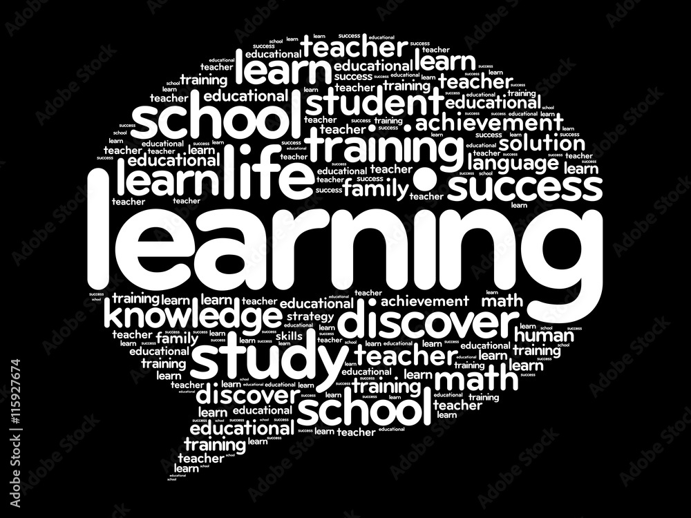 Learning Think Bubble word cloud, business concept Stock Vector | Adobe ...