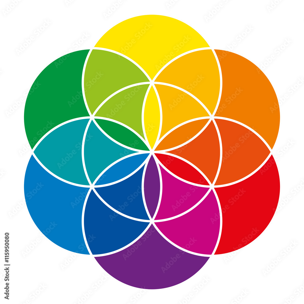 Rainbow colored Seed of Life and Color wheel, showing complementary ...