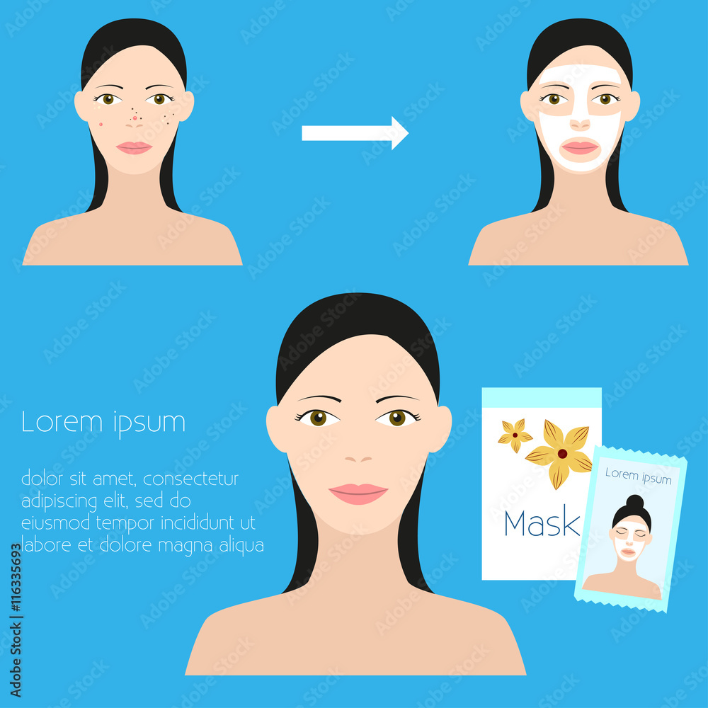 Skin problems Vector illustration Girl with problematic skin before and ...