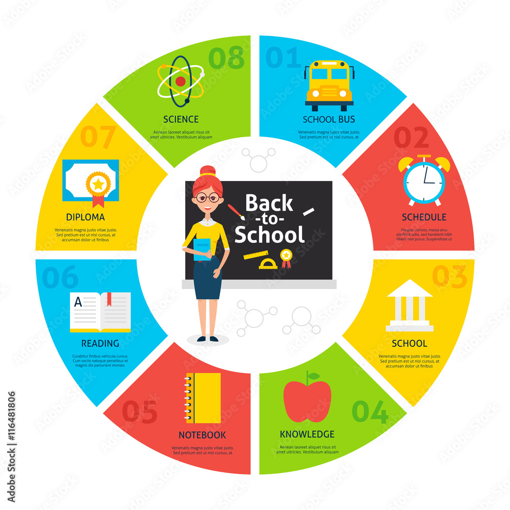 Back to School Circle Infographics Stock Vector | Adobe Stock