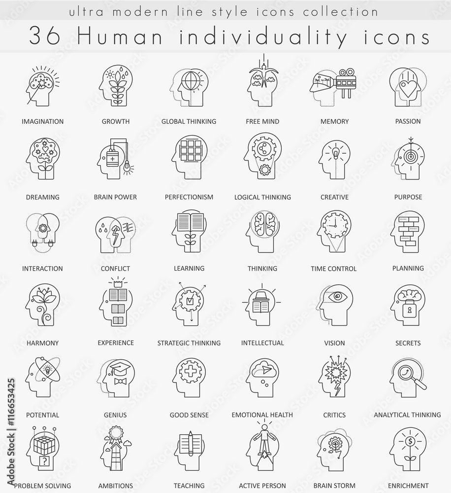 Vector Human mentality personality and individuality features ultra ...
