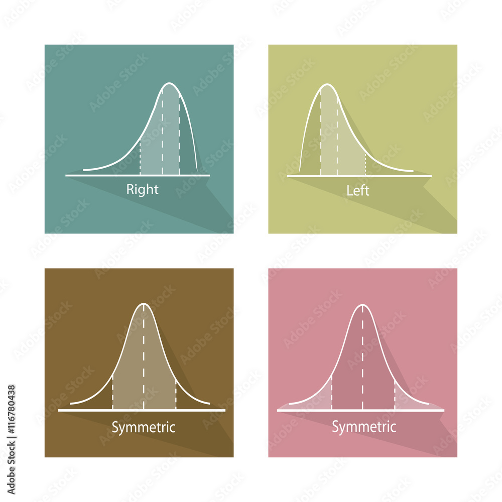 Flat Icons, Illustration Set of Positve and Negative Distribution Curve ...