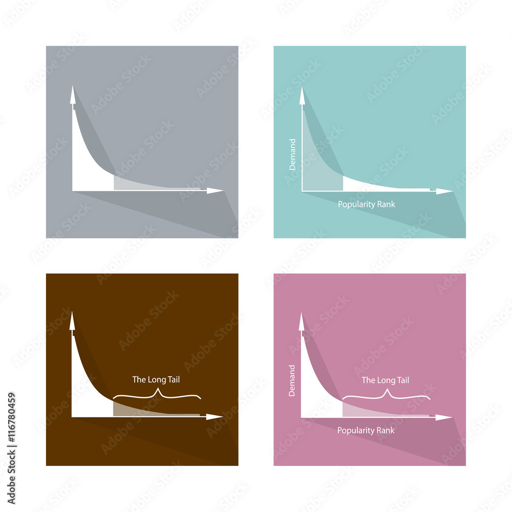 Charts and Graphs, Illustration Set of Fat Tailed and Long Tailed ...