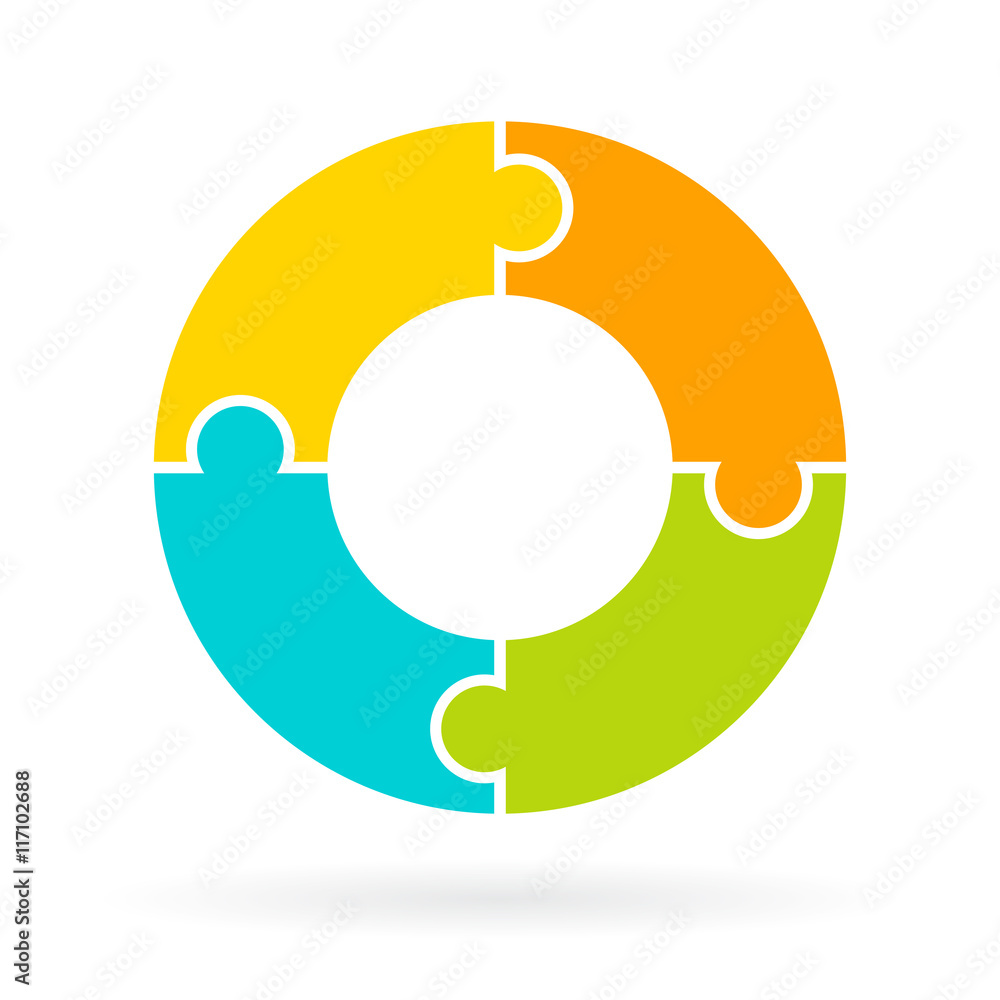 Four part jigsaw cycle diagram Stock Vector | Adobe Stock Four part jigsaw cycle diagram Stock Vector | Adobe Stock