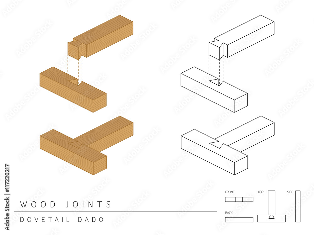 Type of wood joint set Dovetail Dado style, perspective 3d with top ...
