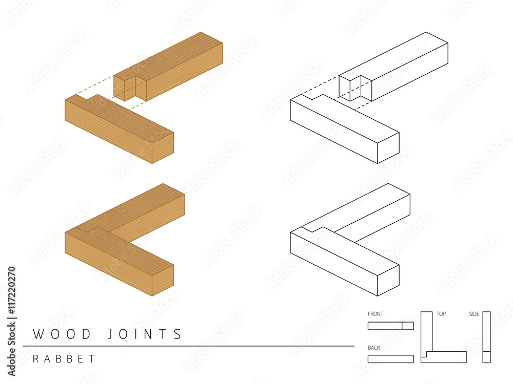 Type of wood joint set Rabbet style, perspective 3d with top front side ...