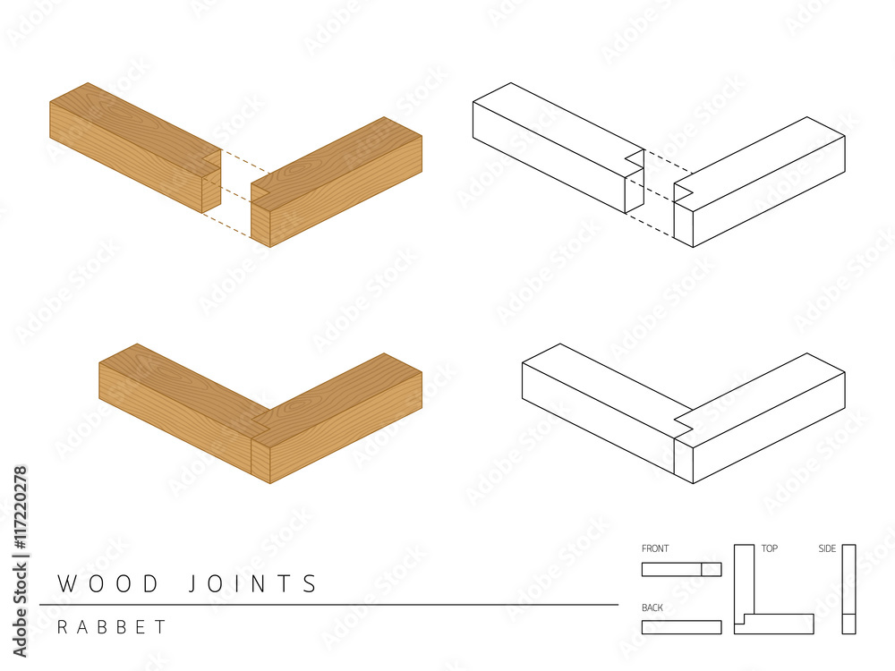 Type of wood joint set Rabbet style, perspective 3d with top front side ...
