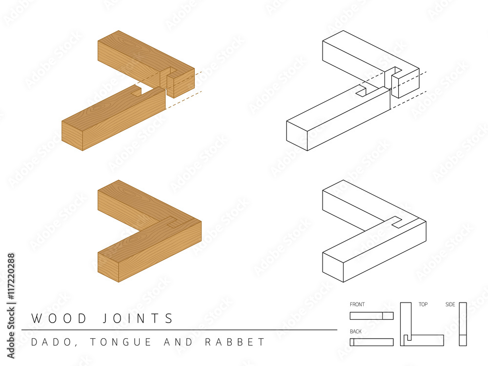 Type of wood joint set Dado, Tongue and Rabbet style, perspective 3d ...