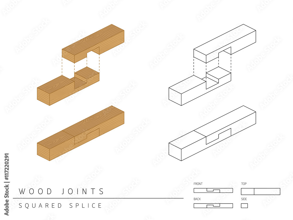 Type of wood joint set Squared Splice style, perspective 3d with top ...