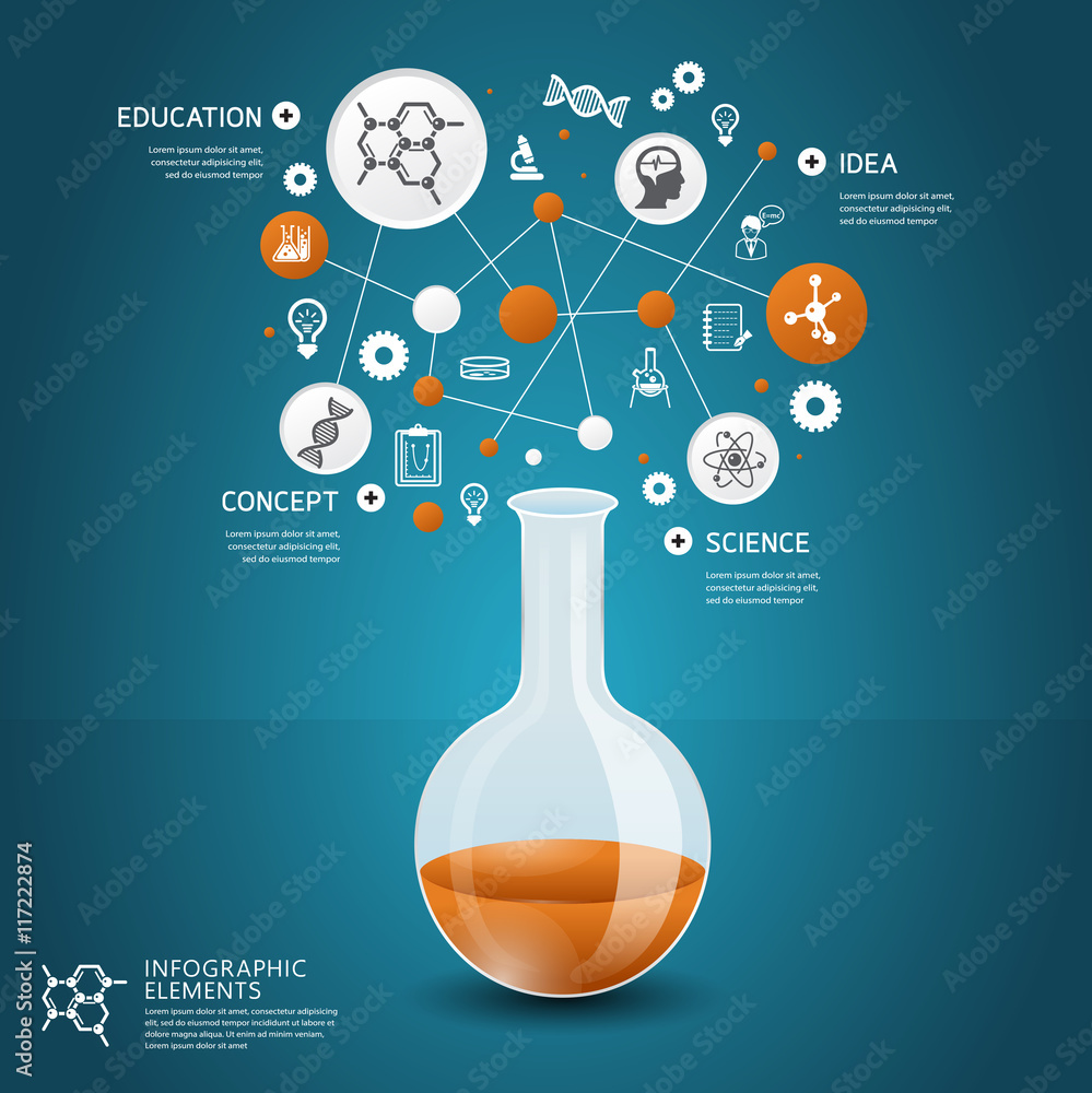Science concept design template for infographics Stock Vector | Adobe Stock