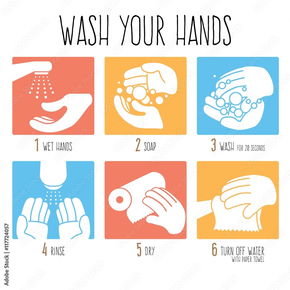 Steps for wash your hands Stock Vector | Adobe Stock