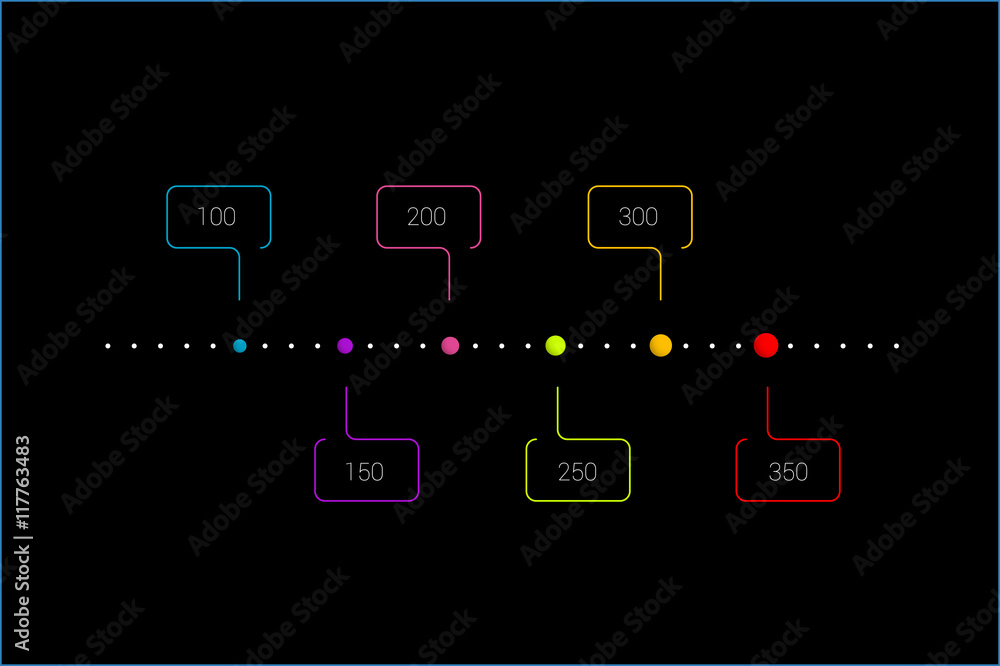 Timeline report, template, chart, scheme, step by step infographic ...