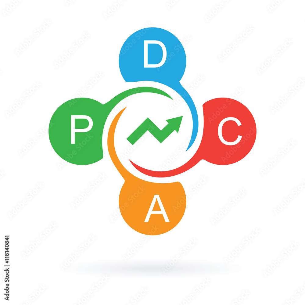 Pdca Cycle Continuous Improvement Stock Vector Adobe Stock