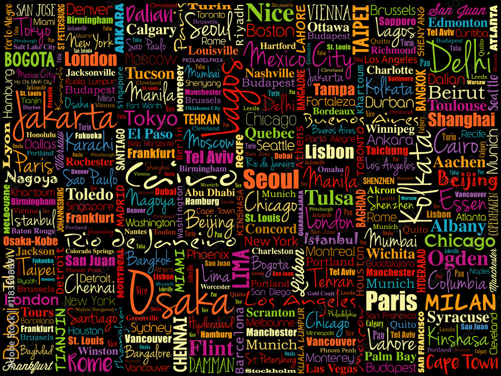 The largest cities in the world word cloud collage, travel destinations ...