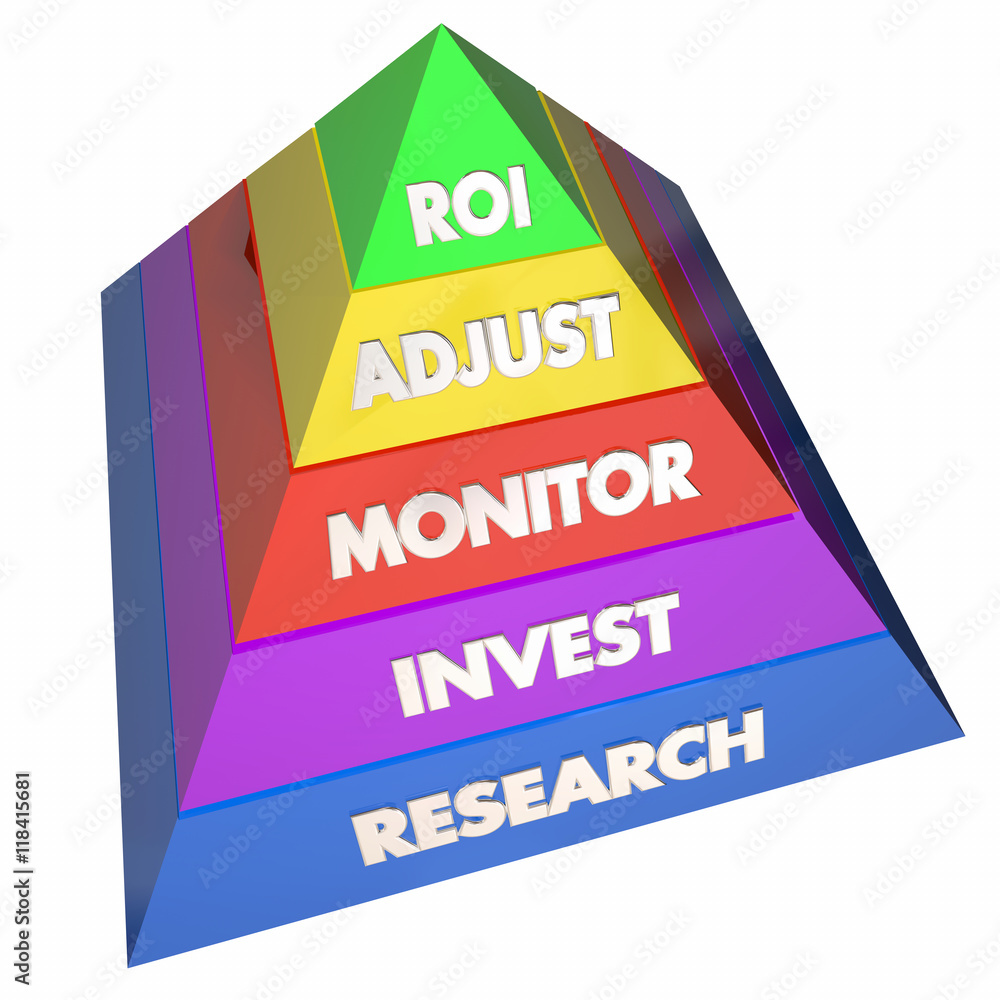 ROI Return on Investment Pyramid Levels Steps 3d Illustration Stock ...