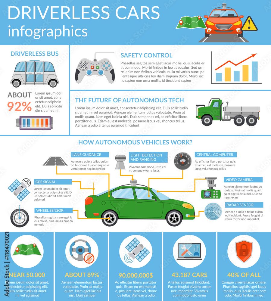 Driverless Car Autonomous Vehicle Infographics Stock Vector | Adobe Stock