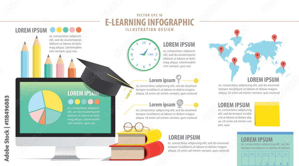 E-Learning education infographic about study online network wit Stock ...